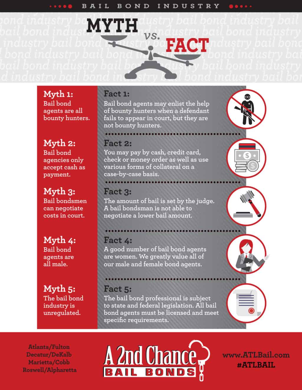The Top 5 Bail Bond Industry Myths Debunked A 2nd Chance Bail Bonds The Top 5 Bail Bond Industry Myths Debunked A 2nd Chance Bail Bonds